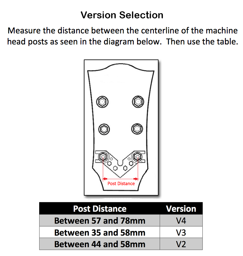 String Butler V2 vs V3 Comparison - Laplace LLC
